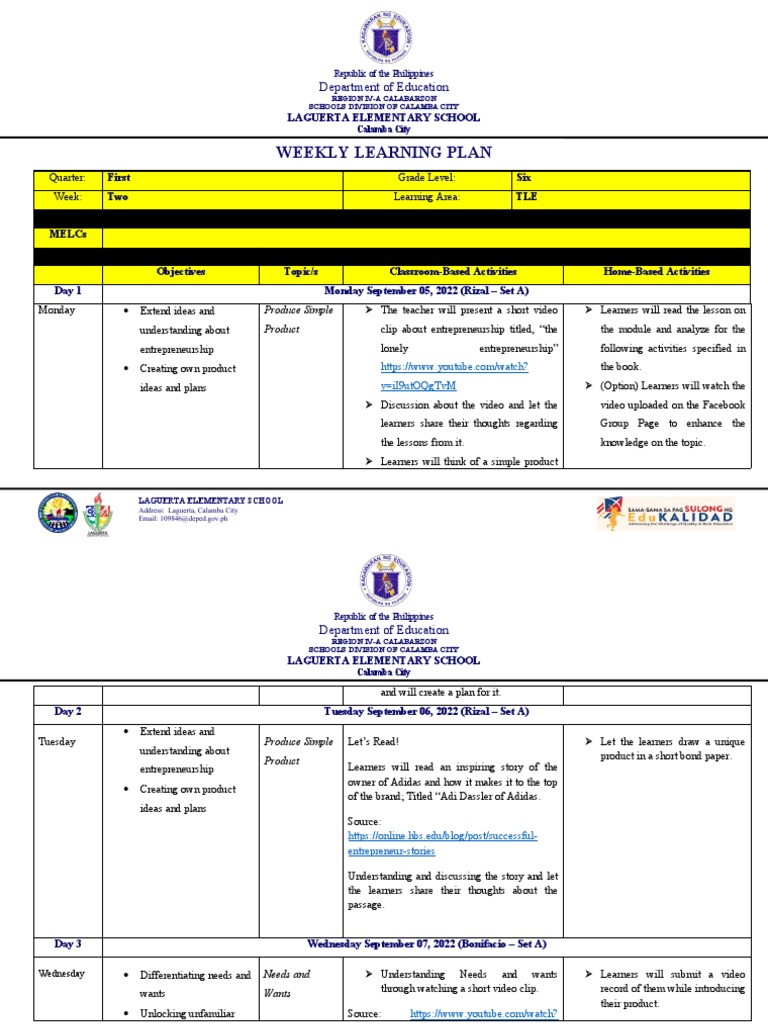 WLP_Q1_W3_TLE6 | PDF | Learning | Education Theory