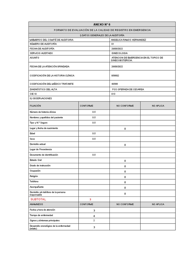 Tarea | PDF | Medicamentos con receta | Historial médico