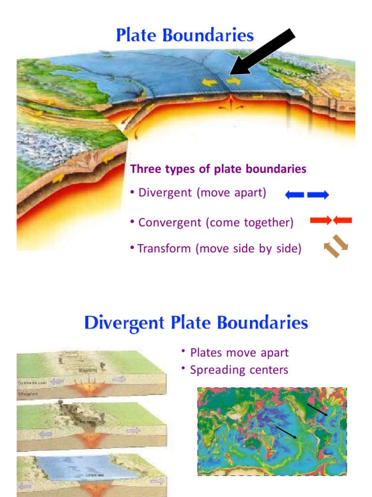 GG101 Lecture11 | PDF | Plate Tectonics | Terrestrial Planets