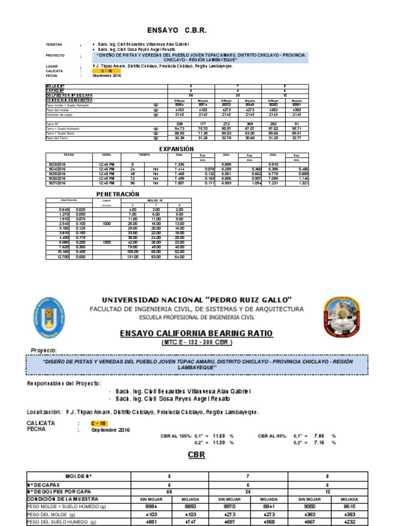 CBR C 18 | Descargar gratis PDF | Ingeniería estructural | Ingeniería geotécnica