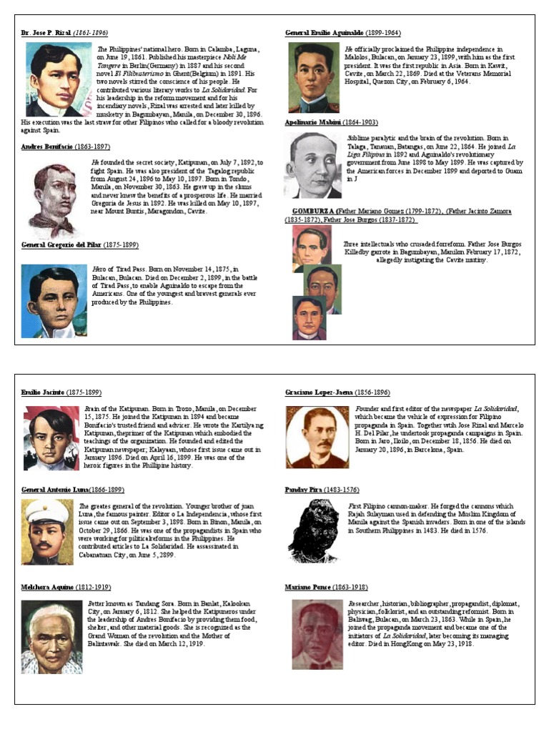 Phillipine National Heroes | PDF | Philippines