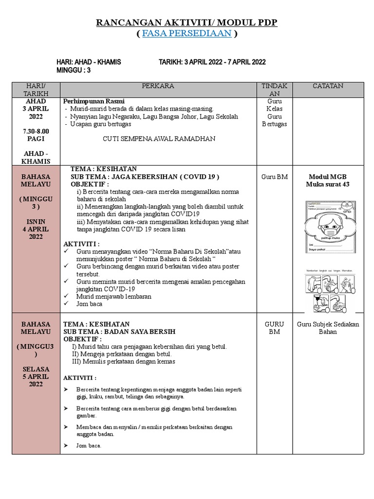 Modul Transisi Fasa Kesediaan | PDF