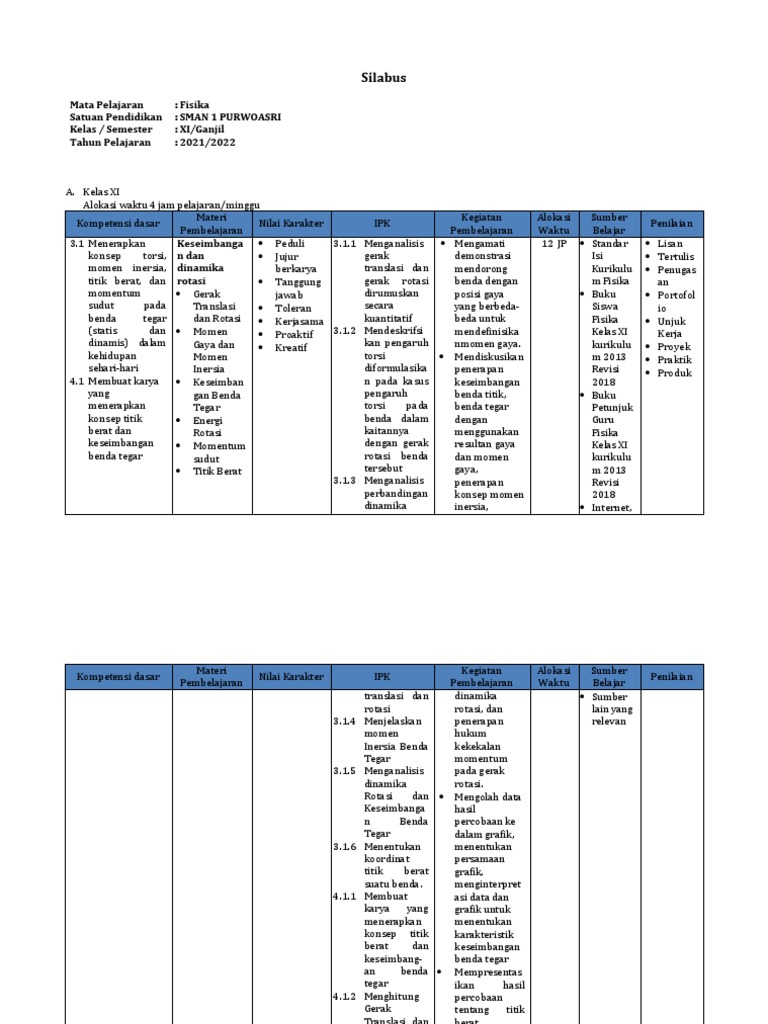 Silabus Fisika Kelas 11 | PDF