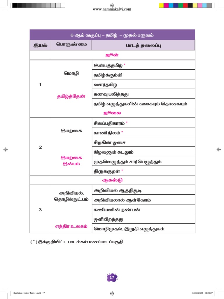 Namma Kalvi 6th Standard Syllabus Month Wise Content TM 221078 | PDF
