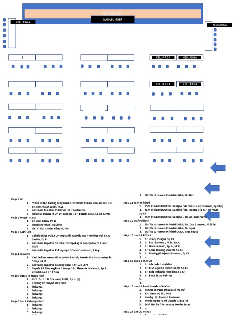 Layout Harper - Revisi Final | PDF