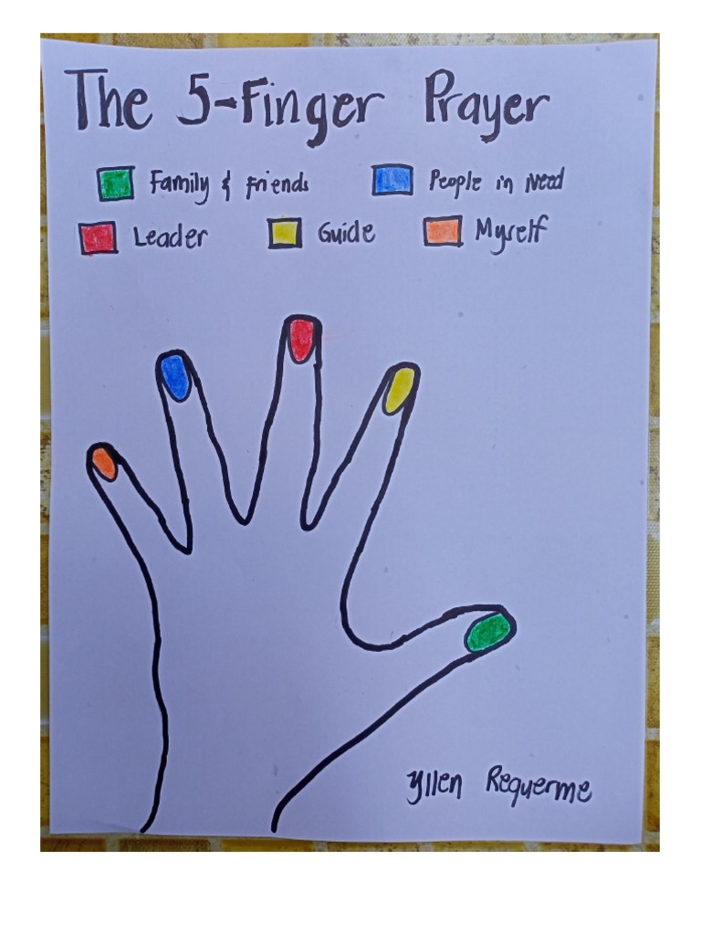 5-Finger Prayer | PDF