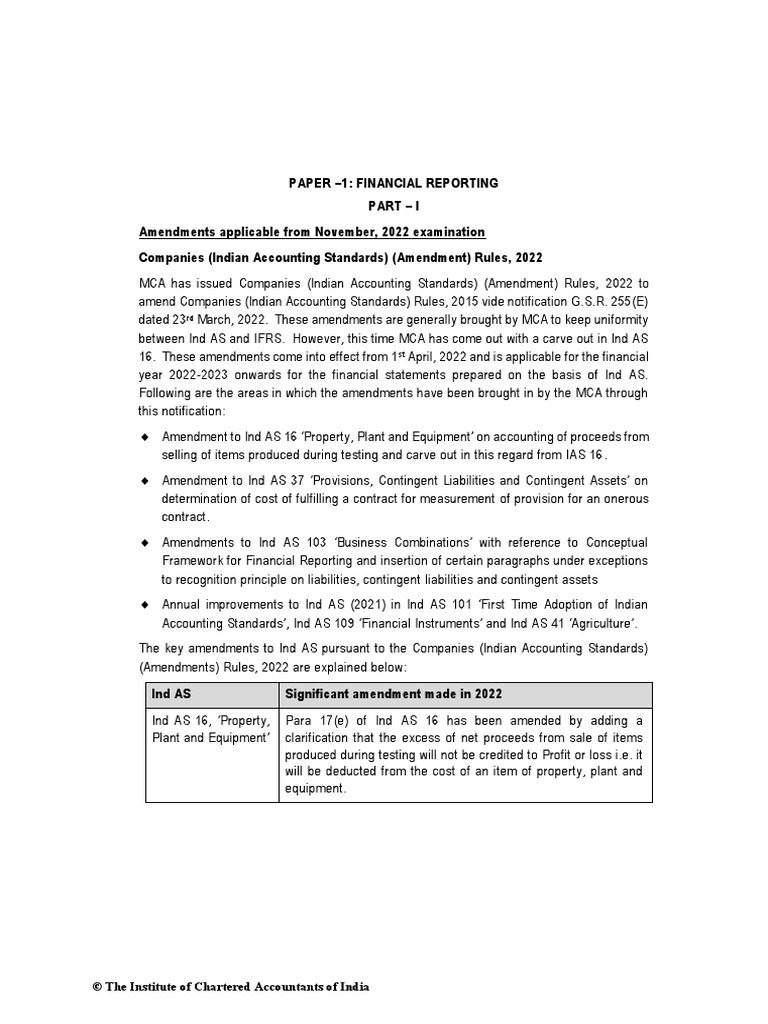 FR RTP Nov 22 | PDF | Expense | Equity (Finance)