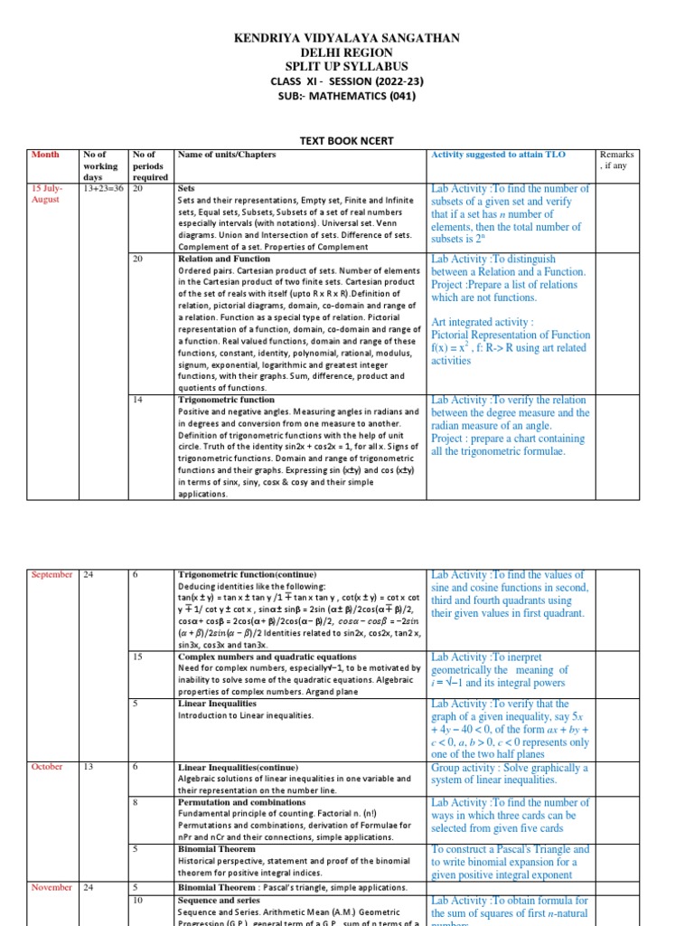 MATH -11-SPLIT UP SYLLABUS | PDF | Trigonometric Functions | Set (Mathematics)