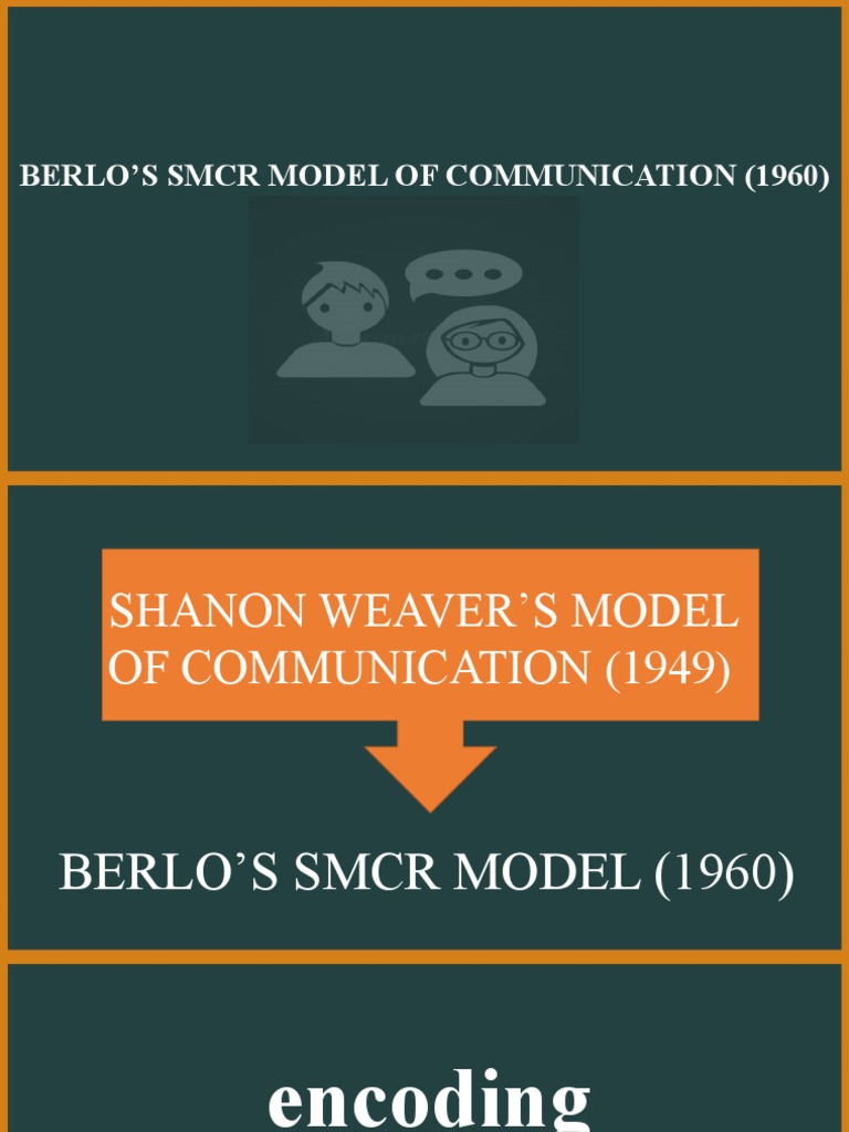 Berlo's SMCR Model of Communication | PDF | Communication | Cognition