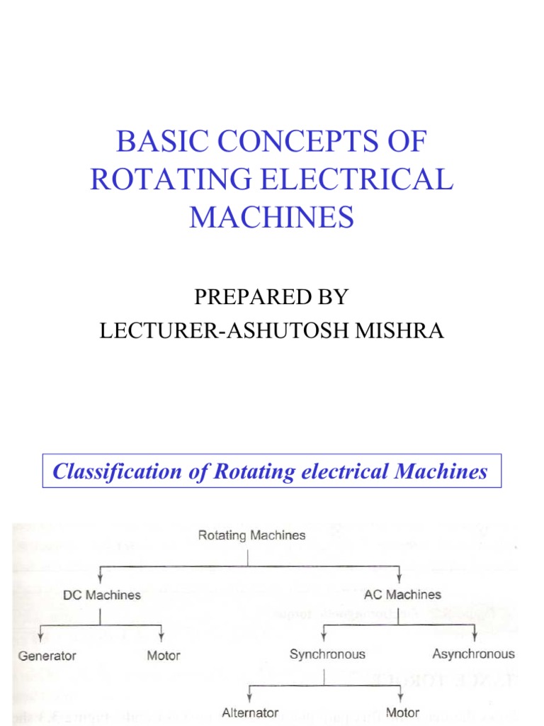 Basic Concepts of Rotating Electrical Machines | PDF | Science ...