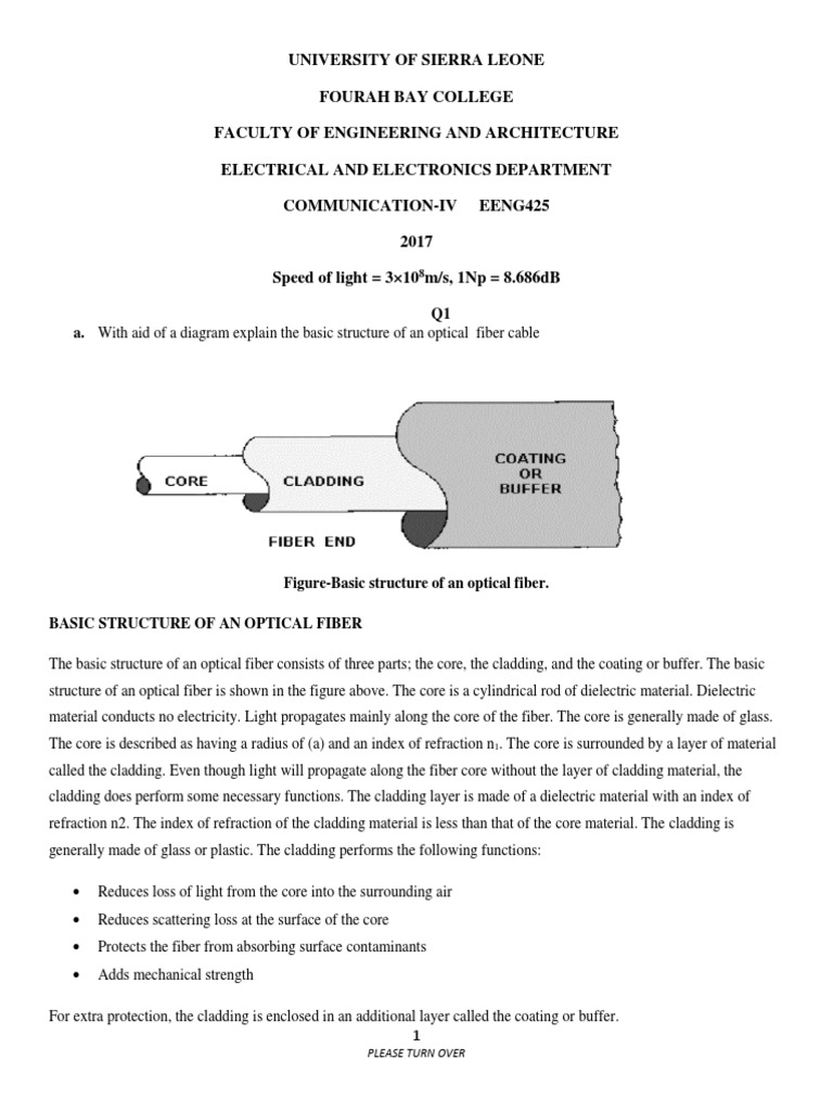 Optical Communication 2017,2018,2020 and 2021 Past Questions and Solutions | PDF | Optical Fiber ...