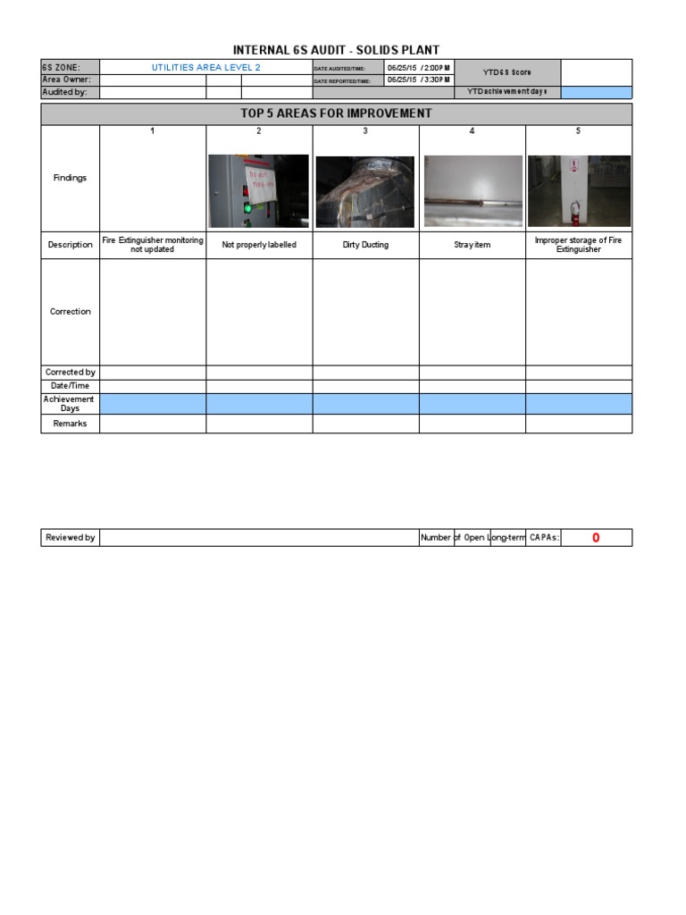 Audit Findings - 2 | PDF