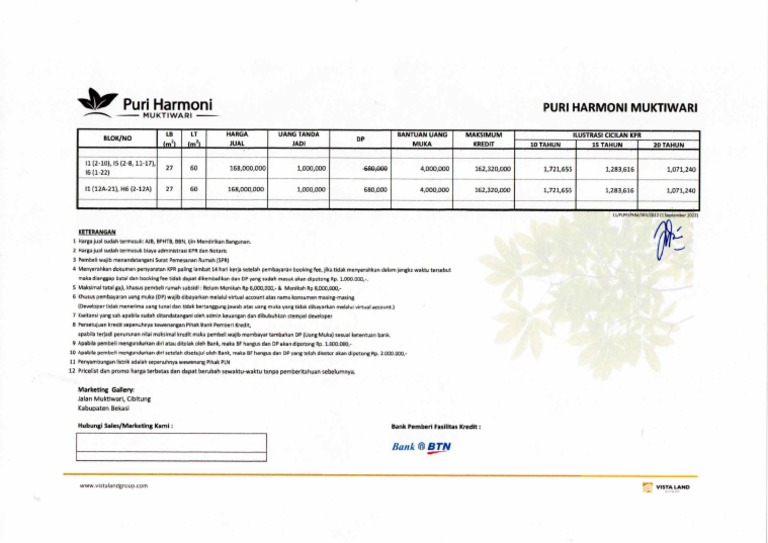 PL FLPP PHM (1 Sept 2022) | PDF