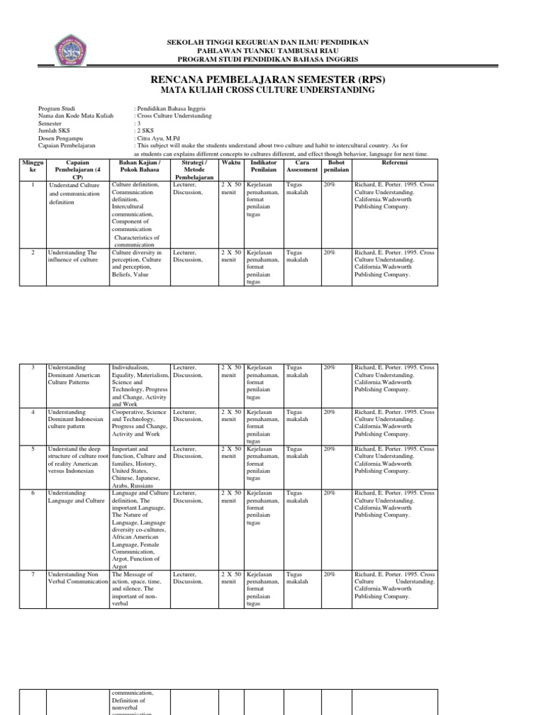 Rps Ccu | PDF | Communication | Nonverbal Communication