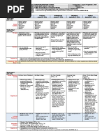 ECCD TOOLS For Printing | PDF