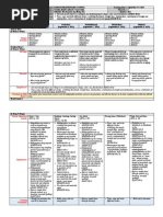 Kinder Worksheet Week 1 (1st Quarter) | PDF