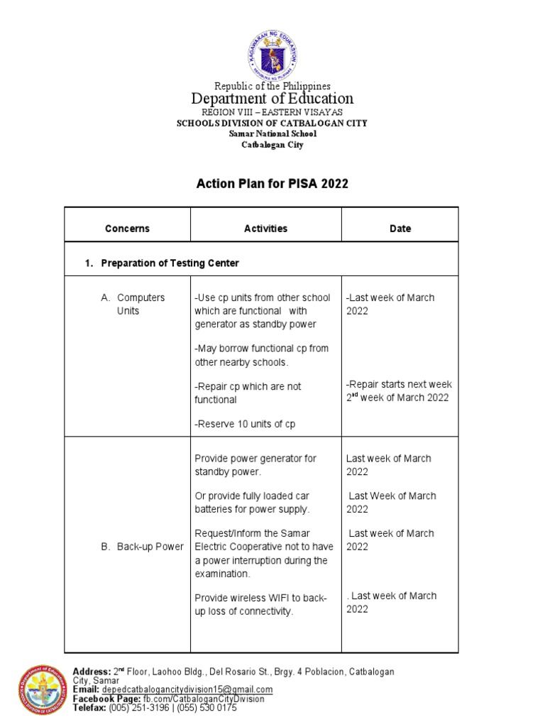 Action Plan - Pisa 2022 | PDF | Computing | Electrical Engineering