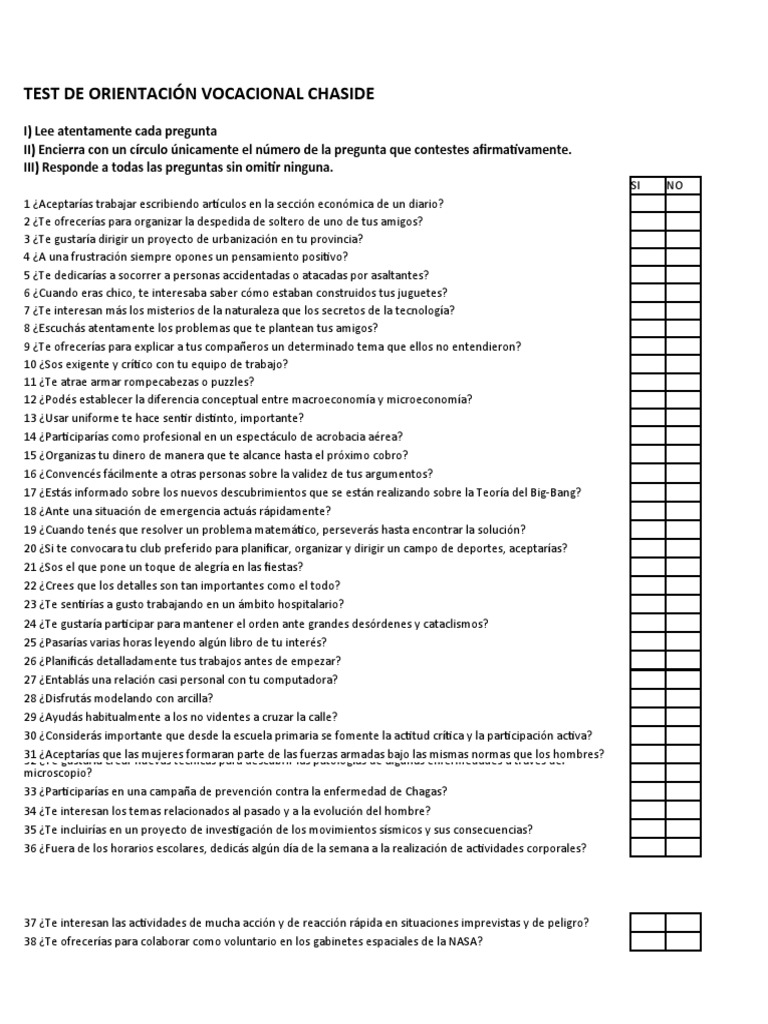 Test de Orientación Vocacional Chaside | PDF