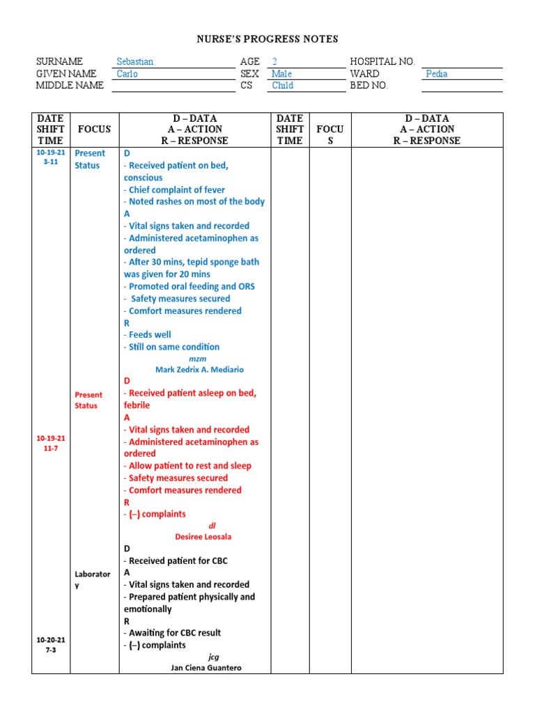 FDAR Probable Dengue | PDF | Causes Of Death | Medical Specialties