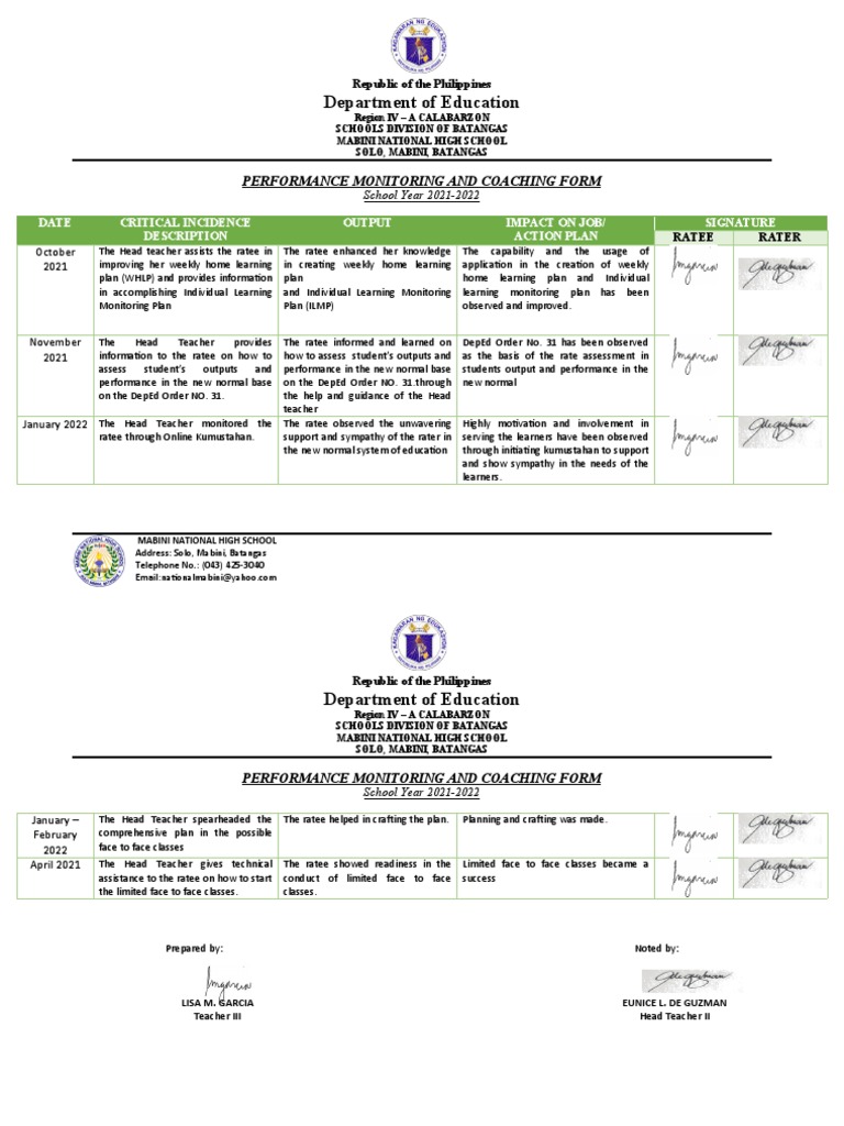 Coaching Form | PDF | Learning | Cognition