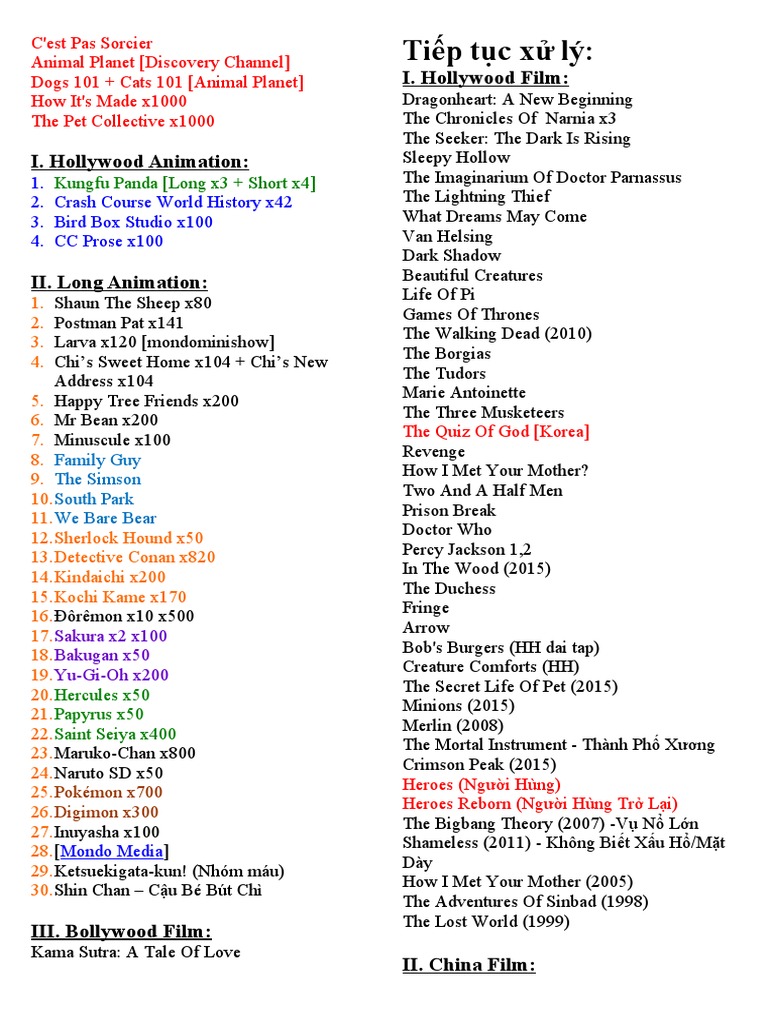 List Films-Movies-Dramas | PDF