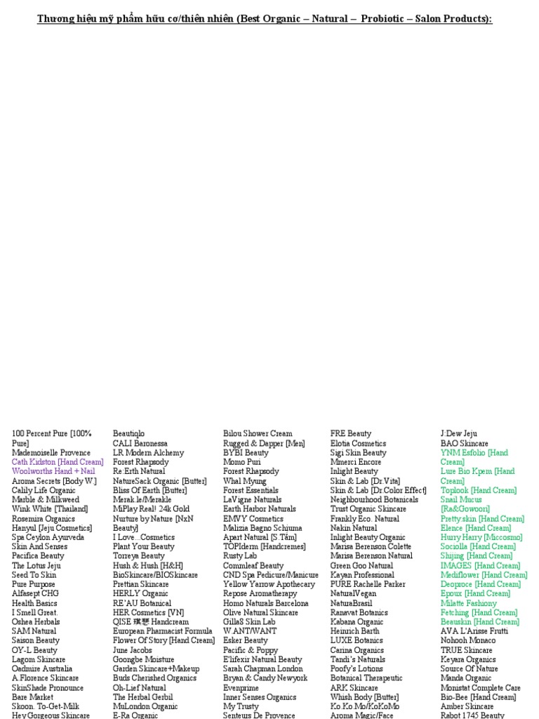 List Cosmetic | PDF | Cosmetics