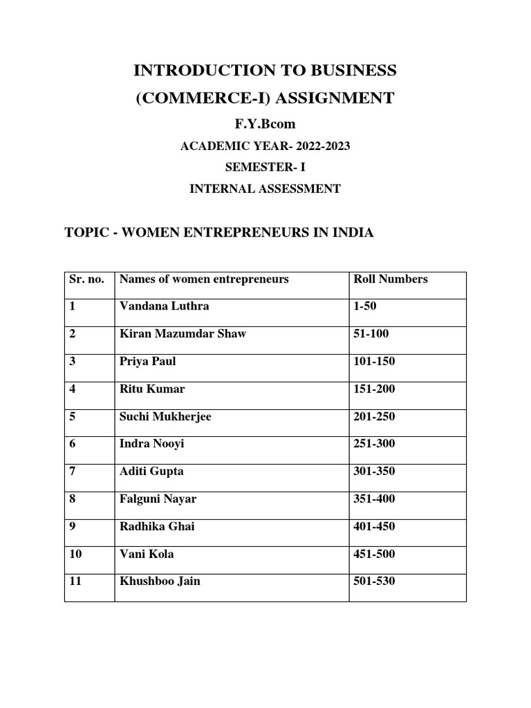 Commerce Assignment Fybcom Sem 1 2022 2023 Pdf