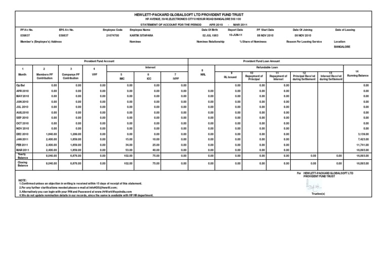 Provident Fund Statement for HP Employees | PDF