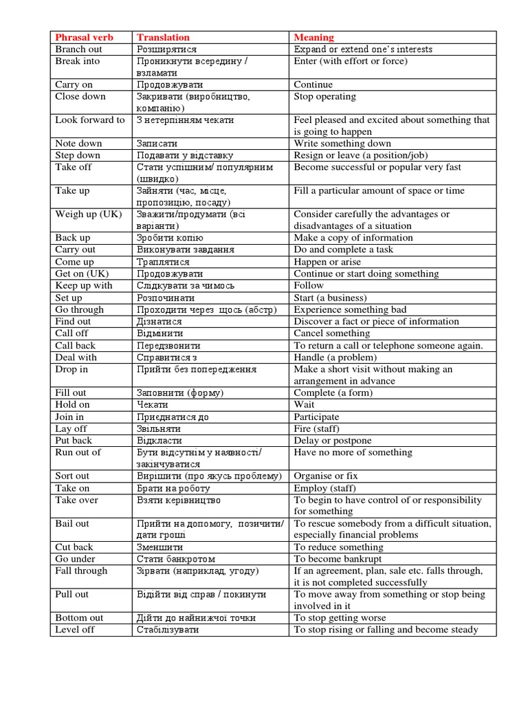 Business Phrasal Verbs 38 | PDF