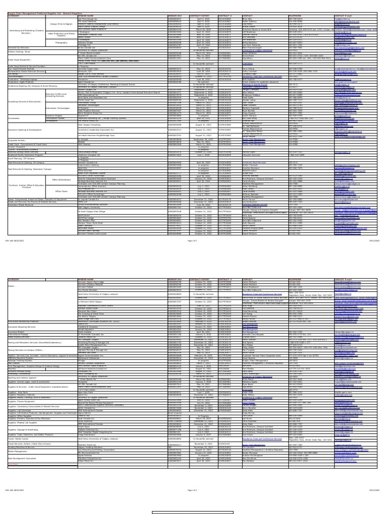 Preferred Suppliers | PDF | Business