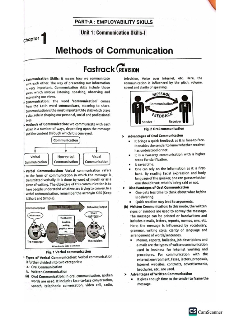 Part-A Unit-3 Ict Skills | PDF