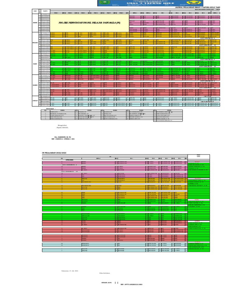 Jadwal Pelajaran SMAN 3 Tapung Hulu TP. 2022-2023 (Terbaru) | PDF