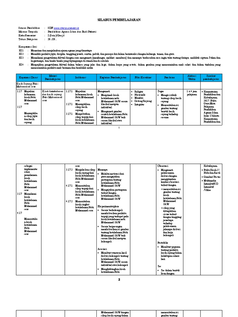 SILABUS PAI KELAS 1 K13 Semester 1 | PDF