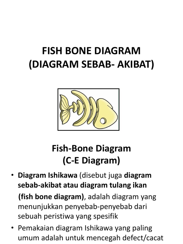 Fish Bone Diagram | PDF