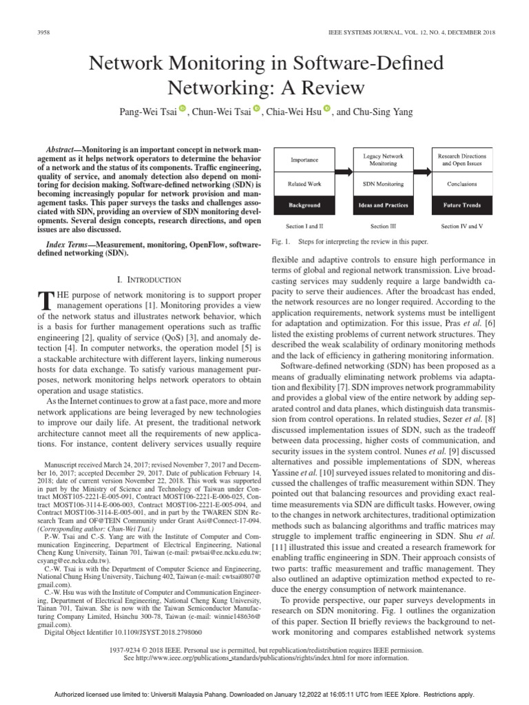 Network Monitoring in Software-Defined Networking A Review | PDF | Computer Network | Network Switch