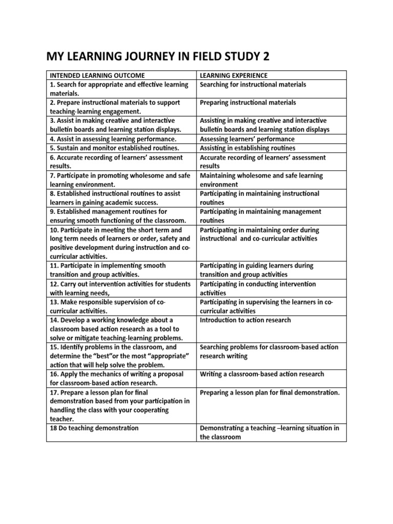 Classroom Instructional Routines Guide | PDF | Learning | Curriculum