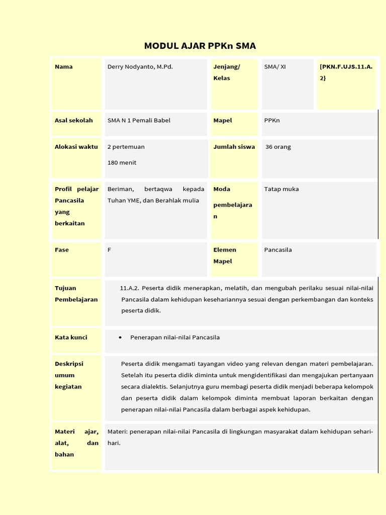 Final MA PKN.F.ujs.11.a.2 Derry Nodyanto SMA Fase F High | PDF