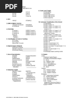 Session Guide Form NEAP Template 2024 | PDF | Communication ...