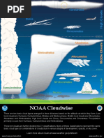 The Esp Code - Introduction What Is Enhanced Survey Programme? | PDF | Flashlight | Evaluation
