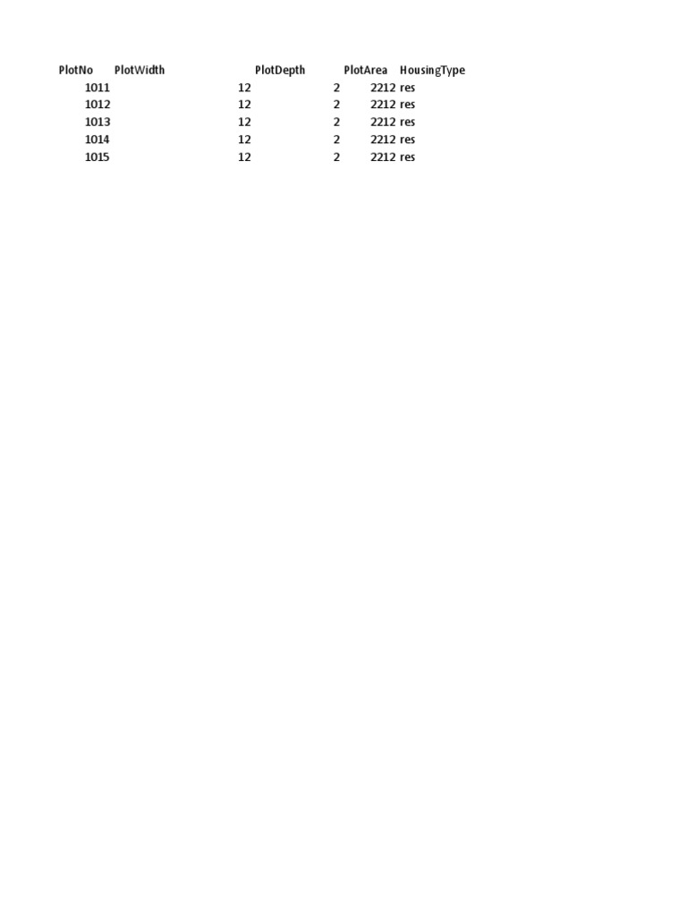 Layout | PDF