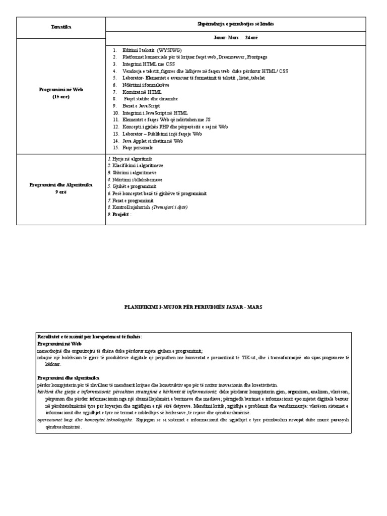 Periudha 2 Tik 10 | PDF