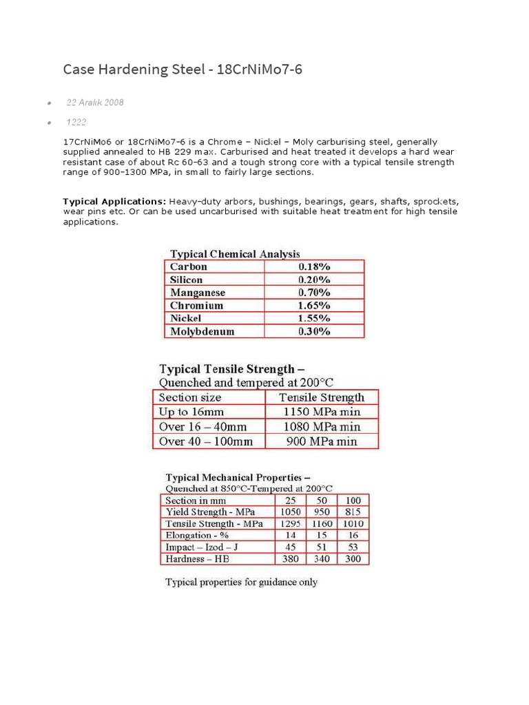 18CrNiMo Case Hardening Steel | PDF