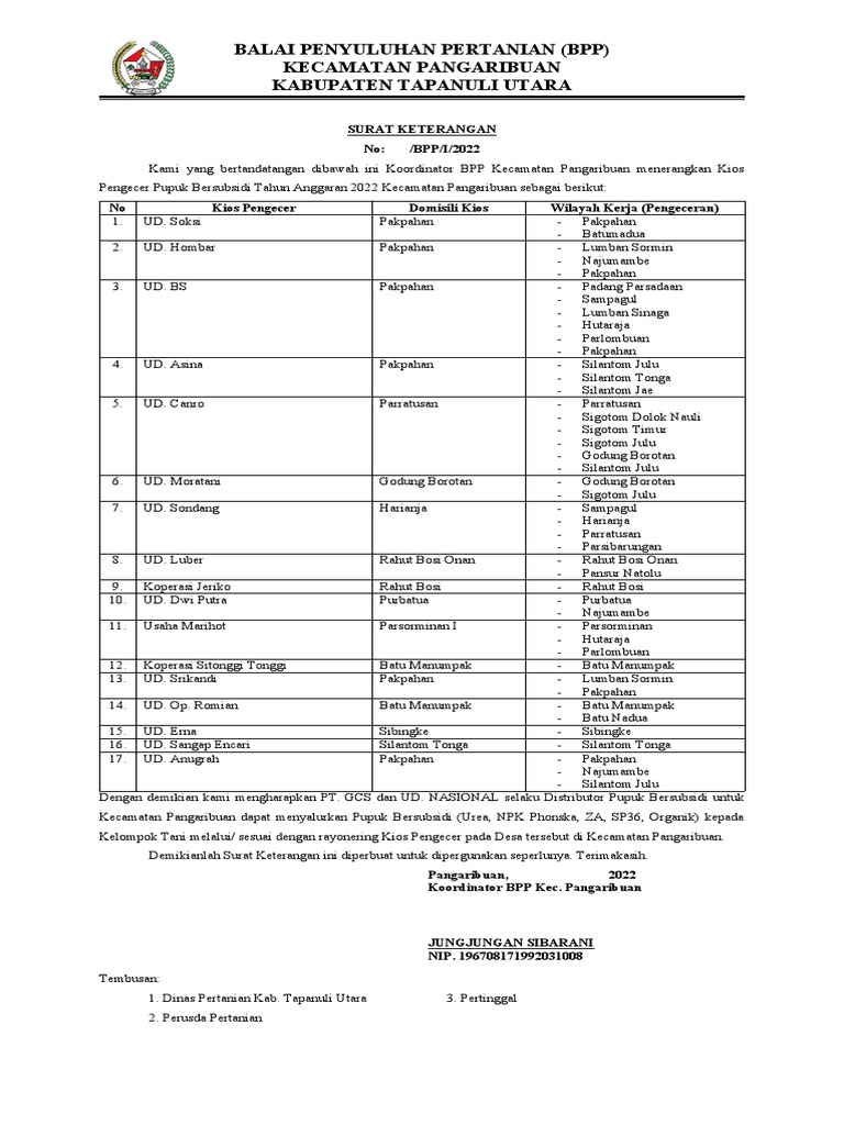 Surat Keterangan Wilayah Kerja Kios 2022 | PDF