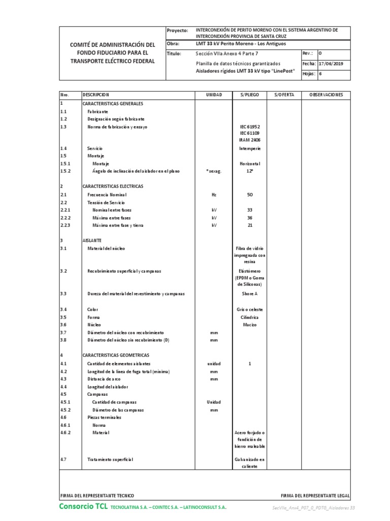 Datos Técnicos Aisladores 33 kV | PDF | Aislador (Electricidad) | Mecanica clasica