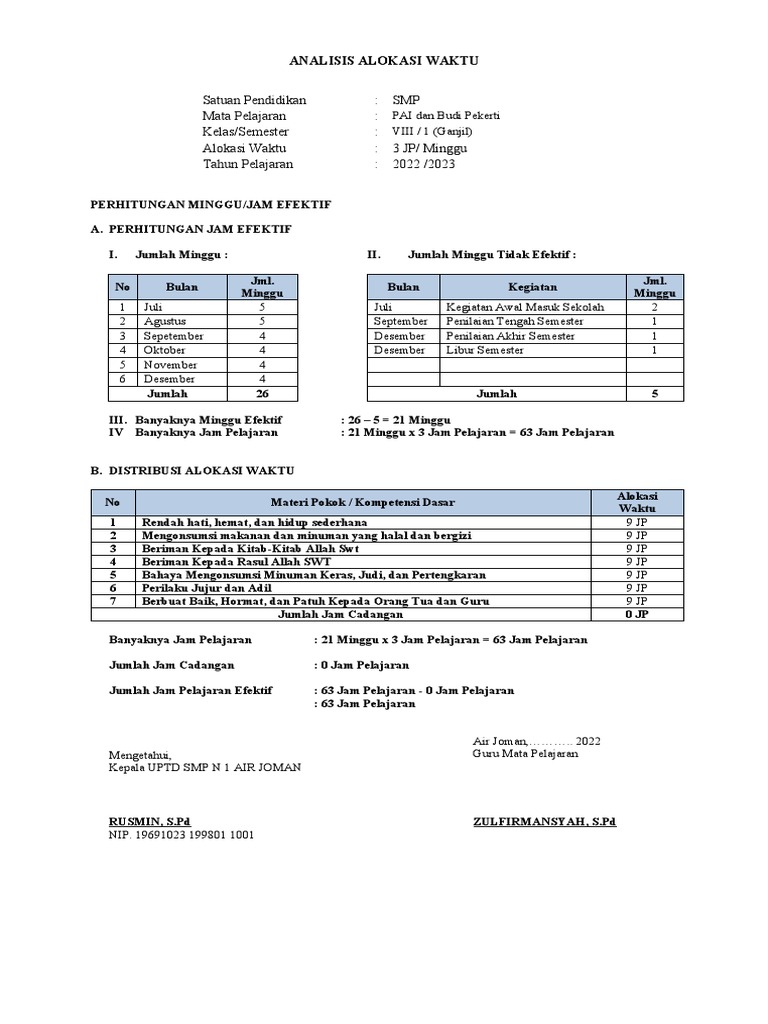 Time Allocation Analysis | PDF