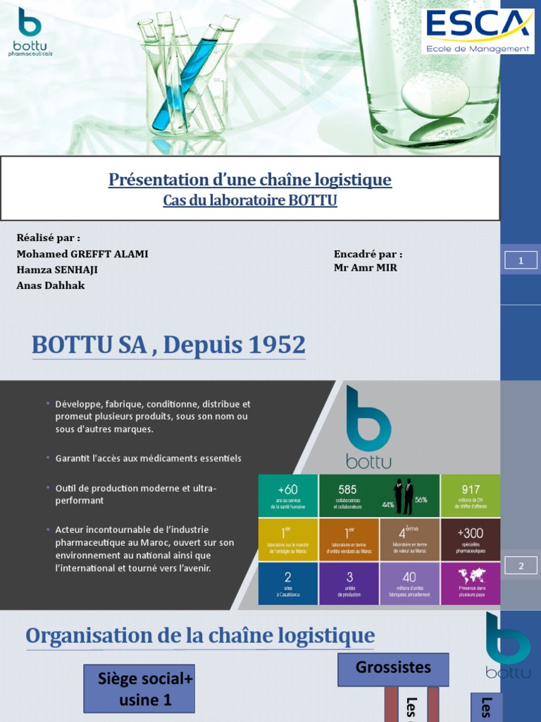 PPP GAM Final | PDF | Logistique | Inventaire