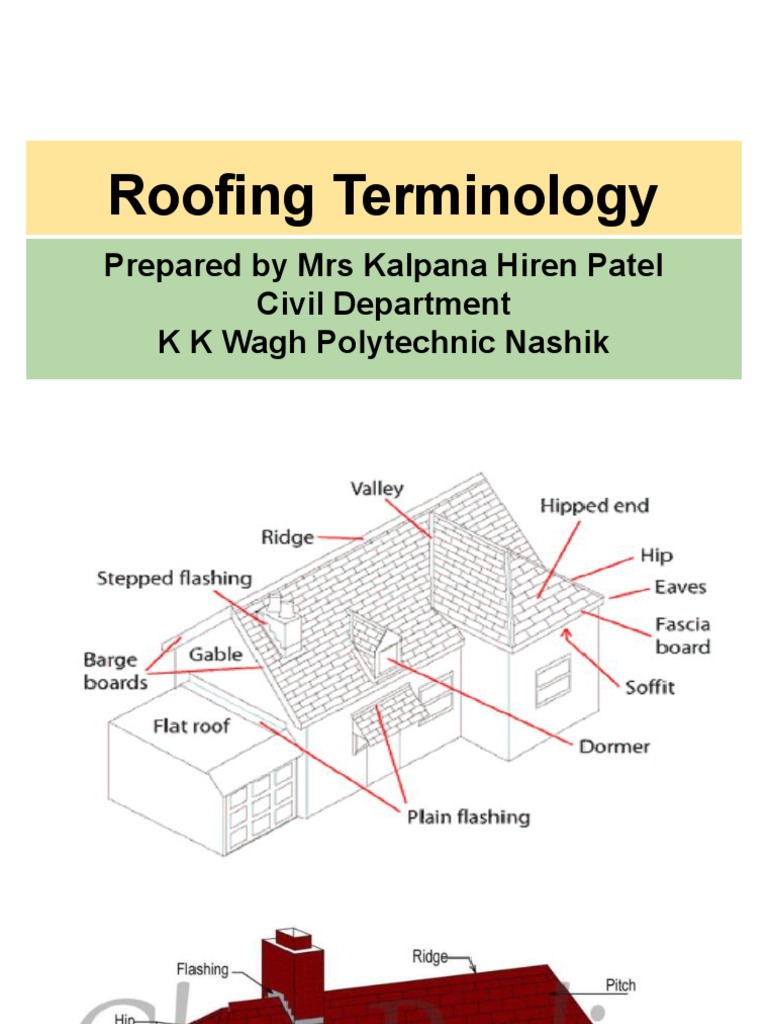 Roofing Terminology | PDF | Corrosion | Roof