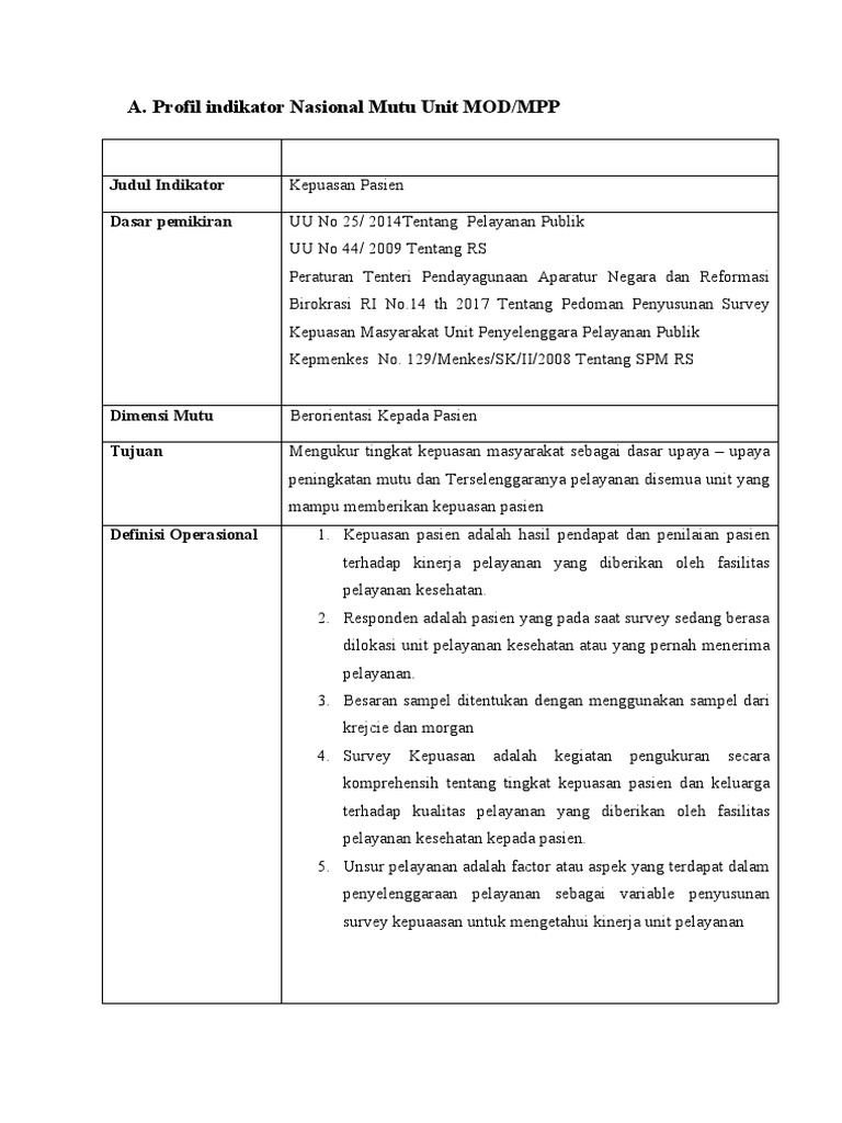 Profil Indikator Nasional Mutu Unit MOD | PDF
