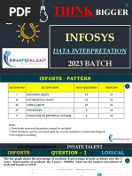 Indiabix Aptitude | PDF | Numbers | Teaching Mathematics