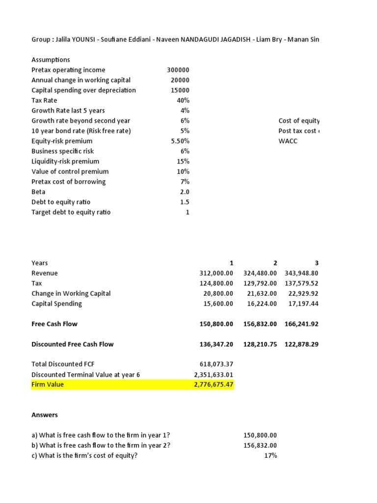 Valuation of a Company Using Discounted Cash Flow Analysis | PDF | Cost Of Capital | Free Cash Flow